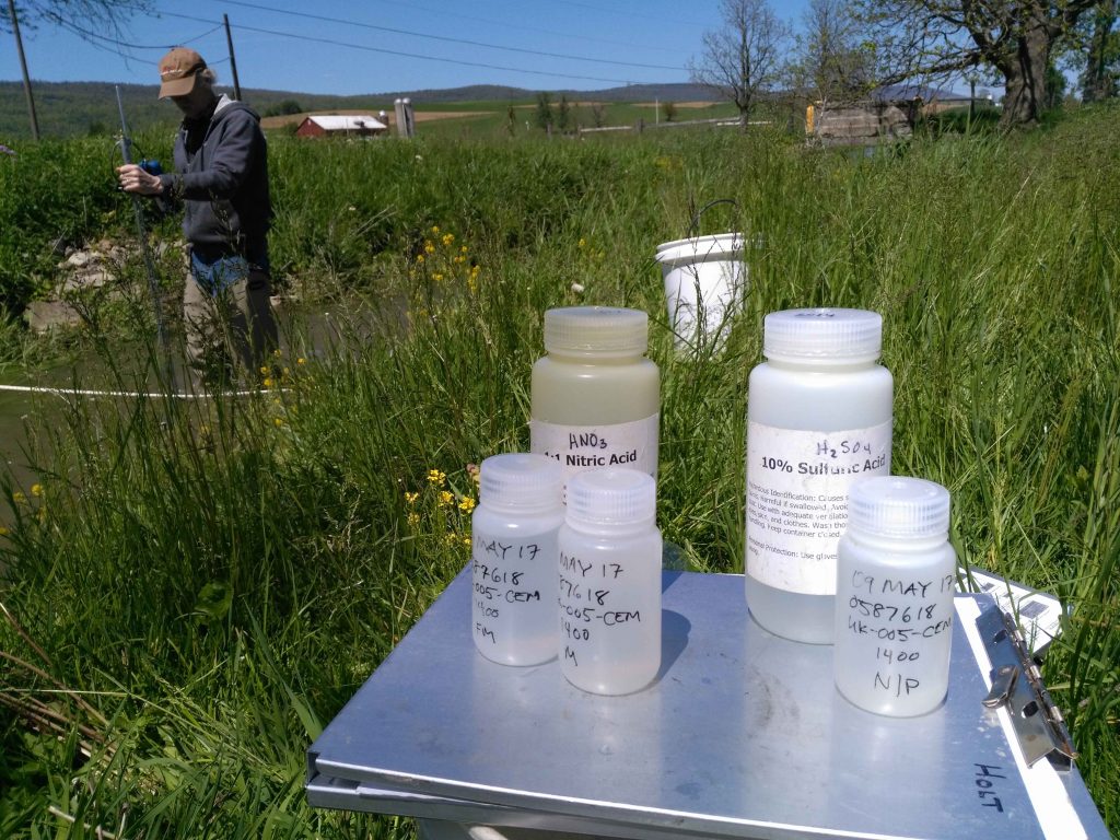 Water Quality Monitoring